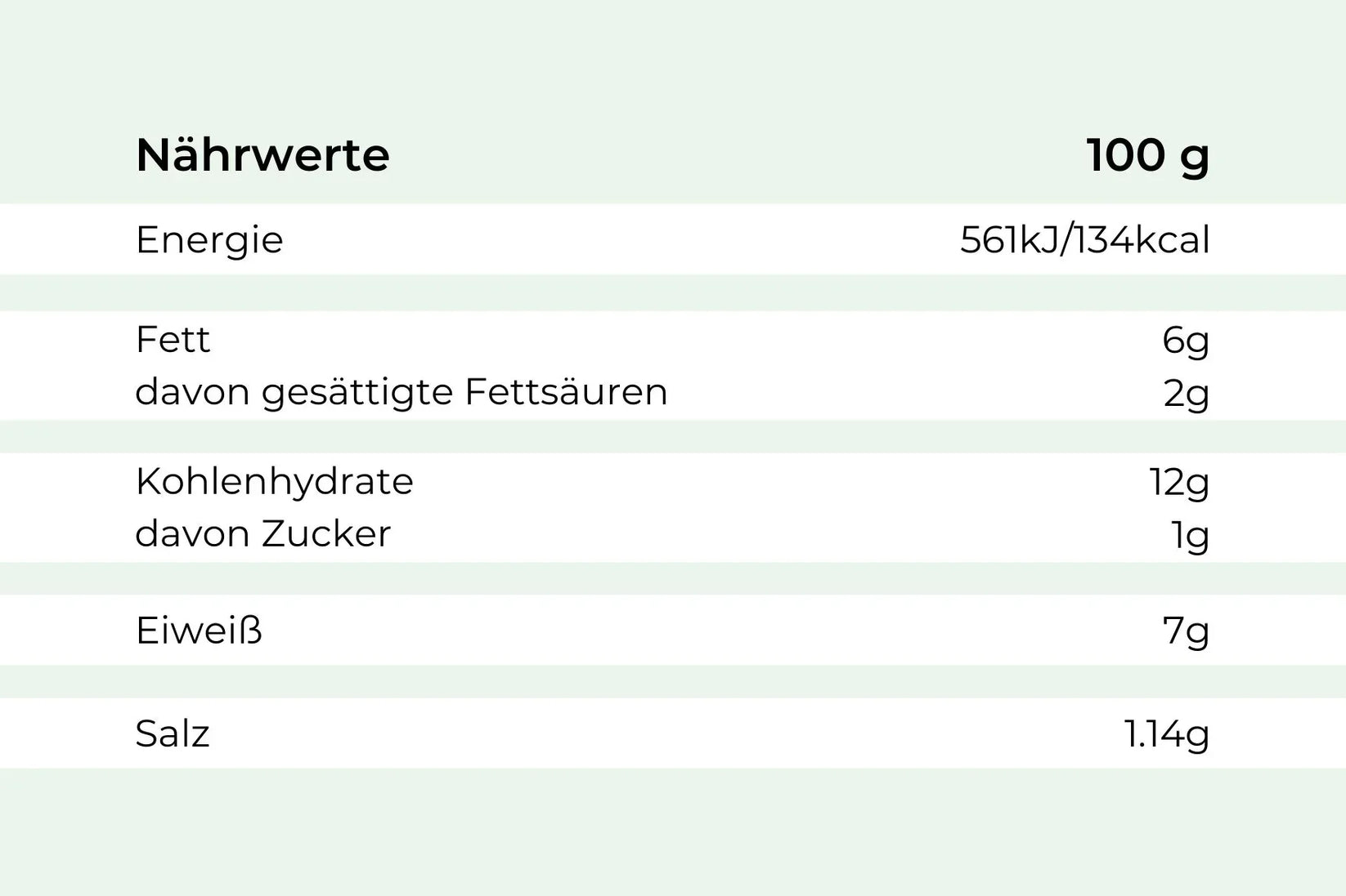 Linsengericht "Schwäbische Art" – HOFMANNs